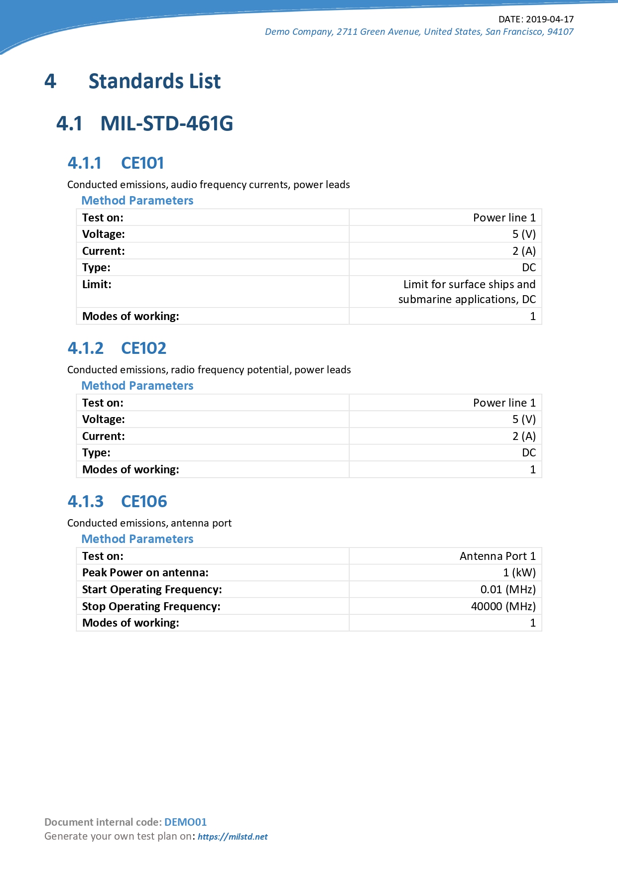 Test plan generator, your test plans online