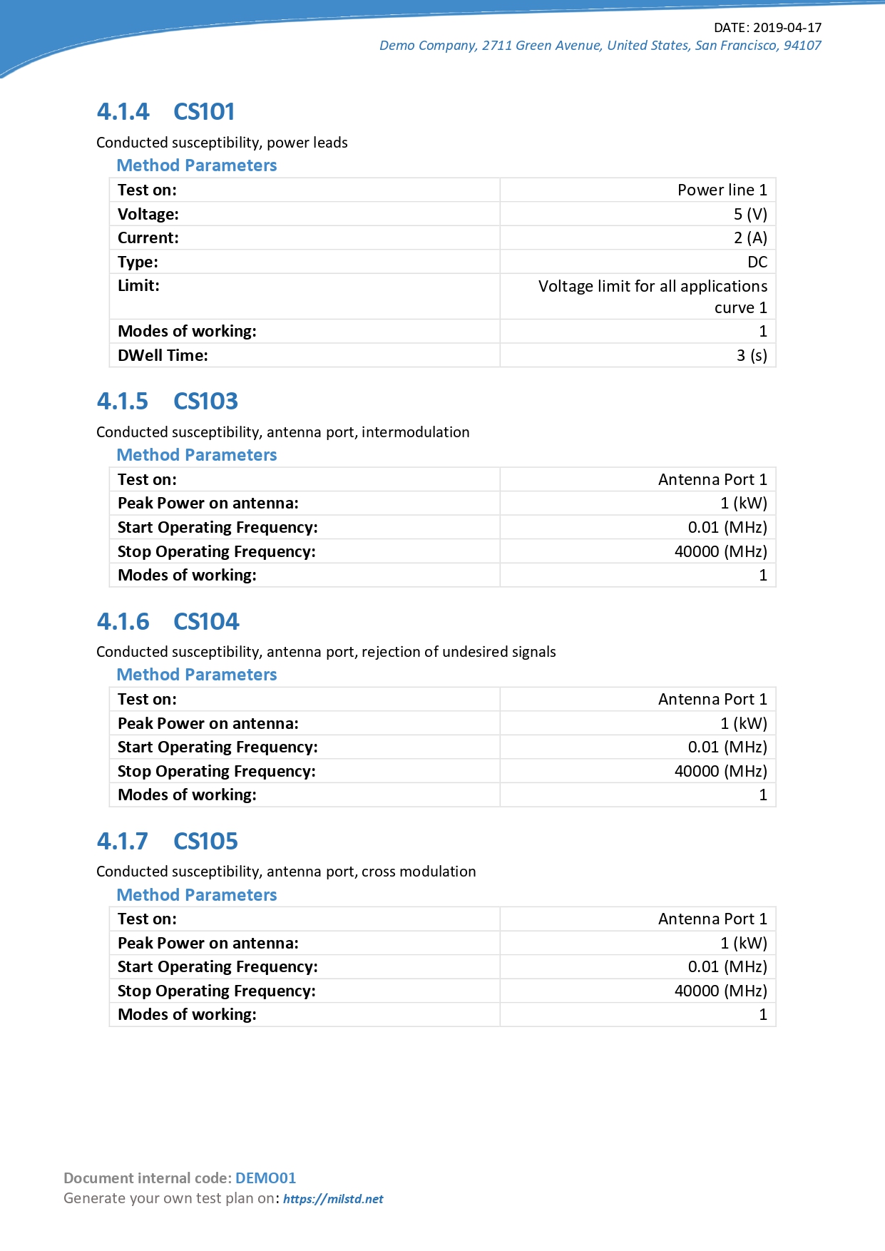 Test plan generator, your test plans online